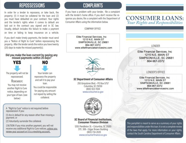 Consumer Loans: Your Rights And Responsibilities – Elite Financial ...